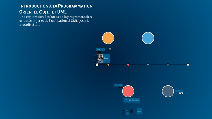 Introduction à la Programmation Orientée Objet et UML by Maissa Boukeur ...