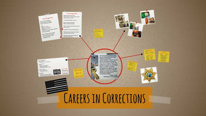 Careers in Corrections by Anna Lookingbill on Prezi