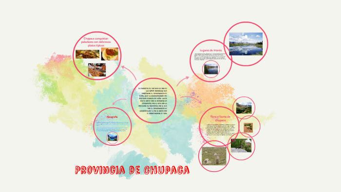 Provincia de Chupaca by Rosel Guerrero Garcia on Prezi