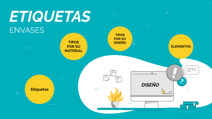 tipos de etiquetas by CAMPUES QUILUMBAQUIN INDIRA IBETH on Prezi