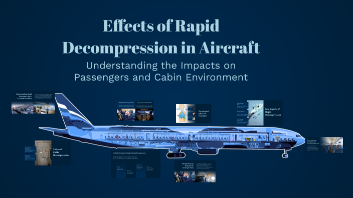 Effects of Rapid Decompression in Aircraft by Maghun Verkash on Prezi