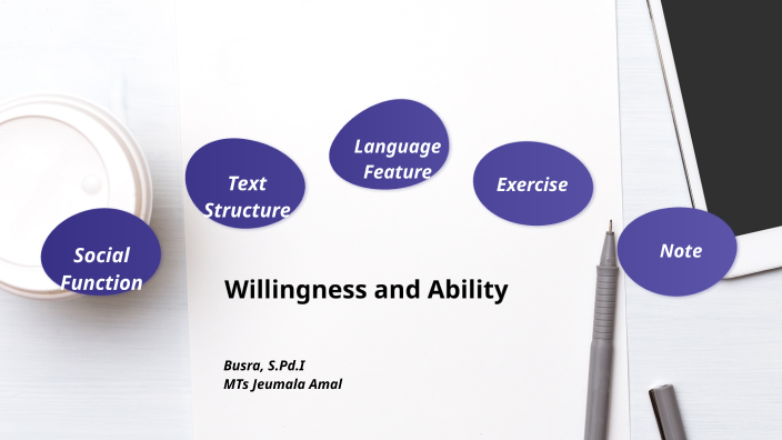 EXPRESSING WILLINGNESS AND ABILITY by hendra yana on Prezi