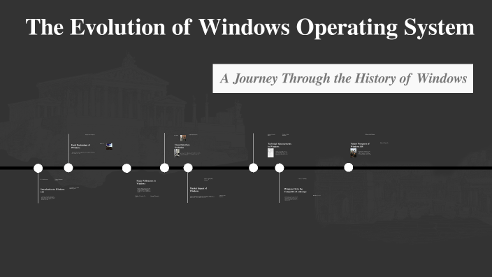 The Evolution of Windows Operating System by Luca Felsch on Prezi