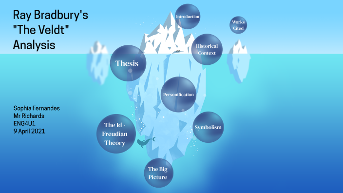 The Veldt Analysis by sophia on Prezi