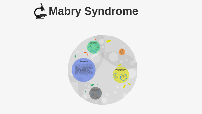 Mabry Syndrome by McKenzie Alfred on Prezi