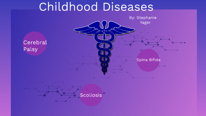 Childhood diseases by Stephanie Yager on Prezi