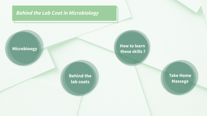 . Behind the Lab Coat in Microbiology by kani nawroz on Prezi