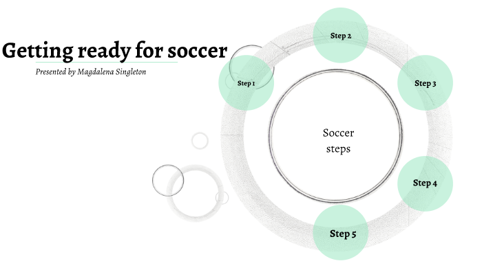 Soccer practice steps by Magdalena Singleton on Prezi