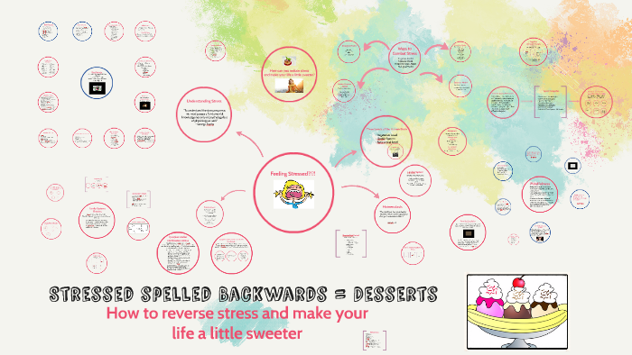 What is stress? by Nicole Eyre on Prezi
