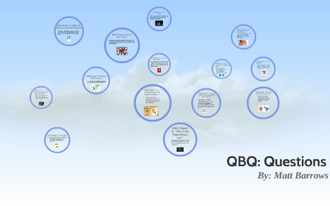 QBQ Chapter 1: A Picture of Personal accountability by Matt barrows on ...