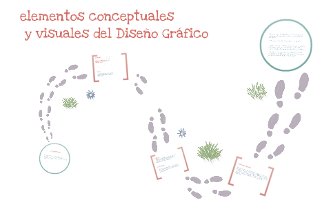 elementos conceptuales y visuales del Diseño Gráfico by janis sánchez ...