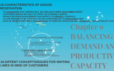 Chapter 9 BALANCING DEMAND AND PRODUCTIVE CAPACITY by Digraj GOHIL on Prezi