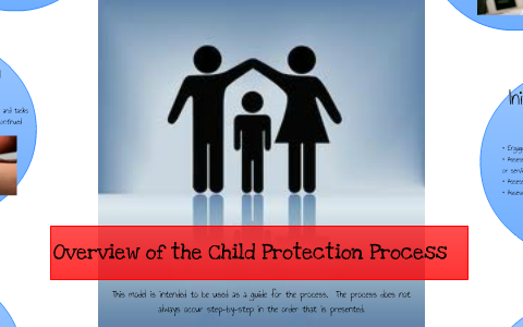Overview of the Child Protection Process by Curriculum Development on Prezi
