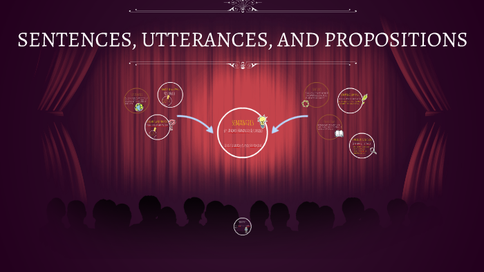 SENTENCES, UTTERANCES, AND PROPOSITIONS by Andrey Naranjo Alvarado on Prezi