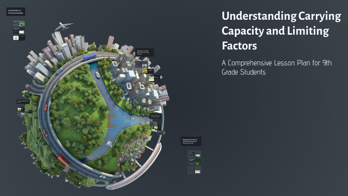 Understanding Carrying Capacity and Limiting Factors by Diane Joseph on ...
