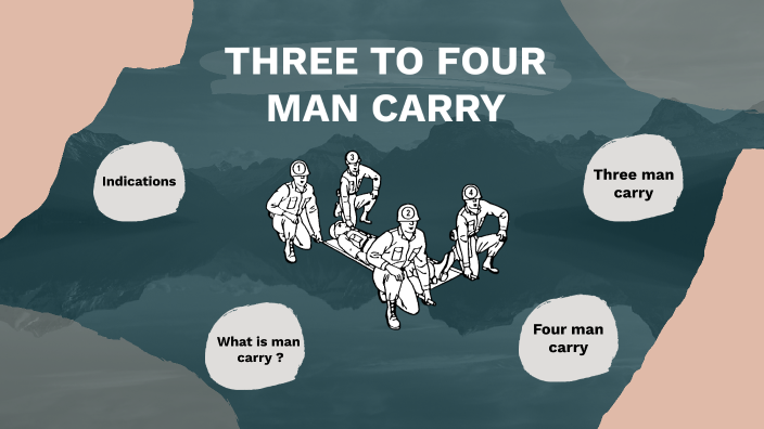 Three to Four Man Carry by Haz Ernest Millet on Prezi