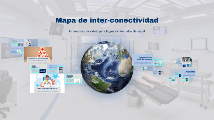 Mapa de inter-conectividad by Elias Chavolla on Prezi
