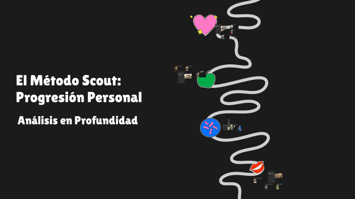 El Método Scout: Progresión Personal by Mario Alvarez on Prezi