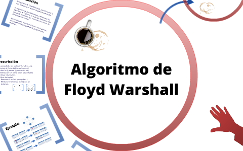 Algoritmo de Floyd Warshall by giovanni hernandez on Prezi Next