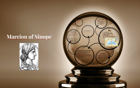 Marcion of Sinope by on Prezi