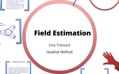 Line Transect & Quadrant Method of Estimation by rajeev chauhan on Prezi