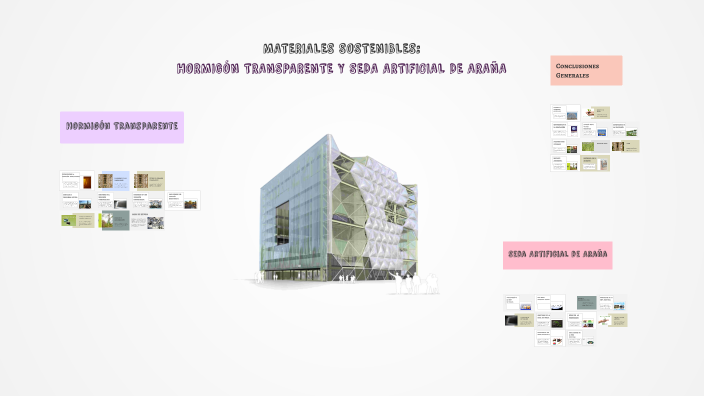 MATERIALES SOSTENIBLES: HORMIGÓN TRANSPARENTE Y SEDA ARTIFICIAL DE ...
