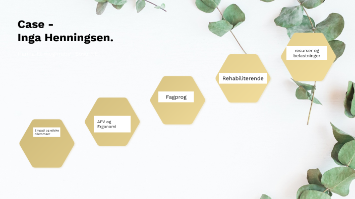 Case Inga Henningsen by Hanna moghrabi on Prezi