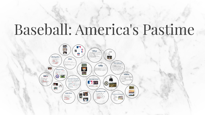Baseball: America's Pastime by Aidan Ricciardelli on Prezi