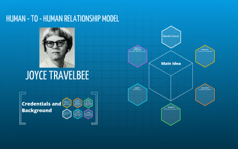 JOYCE TRAVELBEE by shane genetiano on Prezi