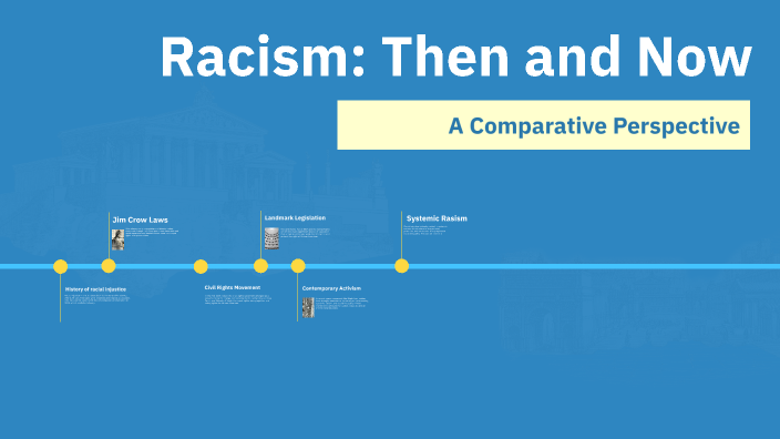 Racism: Then and Now by Sujai Hohmarow on Prezi