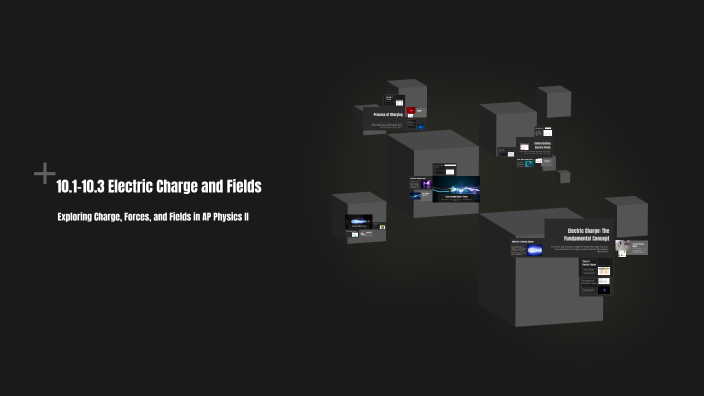 Understanding Electric Phenomena by Brian Kang on Prezi