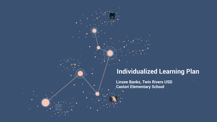 Individualized Learning Plan by Linzee Banks on Prezi