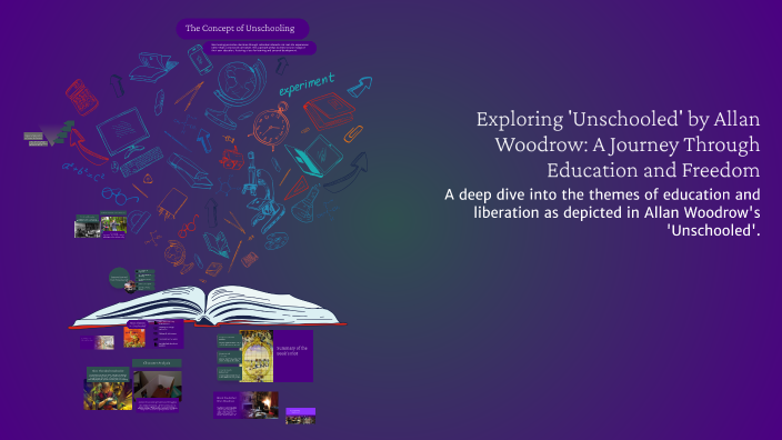 Exploring 'Unschooled' by Allan Woodrow: A Journey Through Education ...
