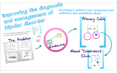 Improving the diagnosis and management of bipolar disorder: screening ...