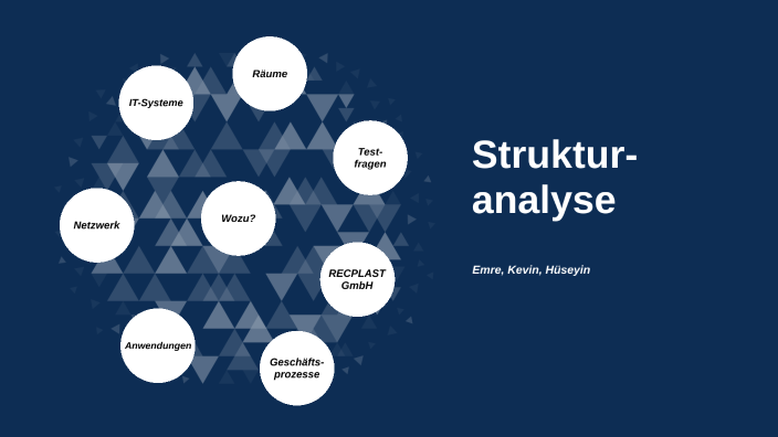 Strukturanalyse e.k.h. by The Fussel on Prezi