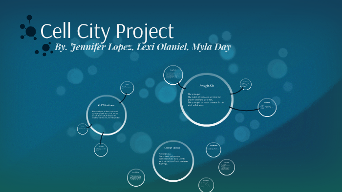 Cell City Project by Jennifer Lopez on Prezi