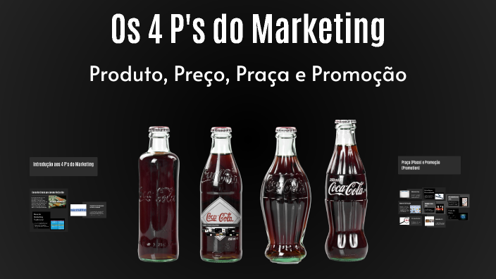 Os 4 P's do Marketing by EMILY BRAZ on Prezi