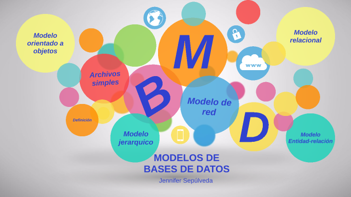 Modelos de BD by Jenni S on Prezi