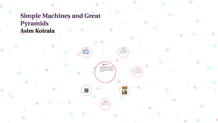 Simple Machines and the Great Pyramids by Asim Koirala on Prezi