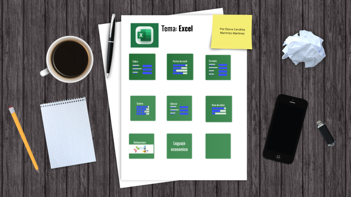 Presentacion excel by Diana Martinez on Prezi