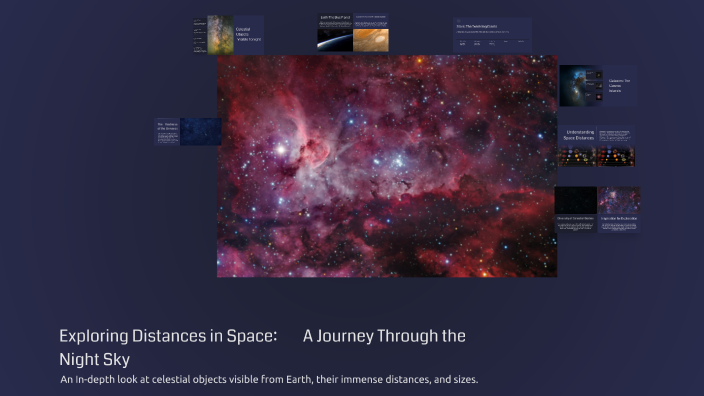 Exploring Distances in Space: A Journey Through the Night Sky by Wiktor ...