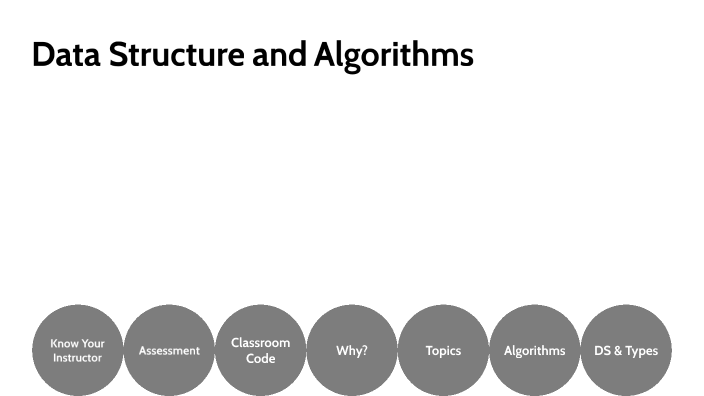Data Structures And Algorithms By Syed Zaid Irshad On Prezi 4206