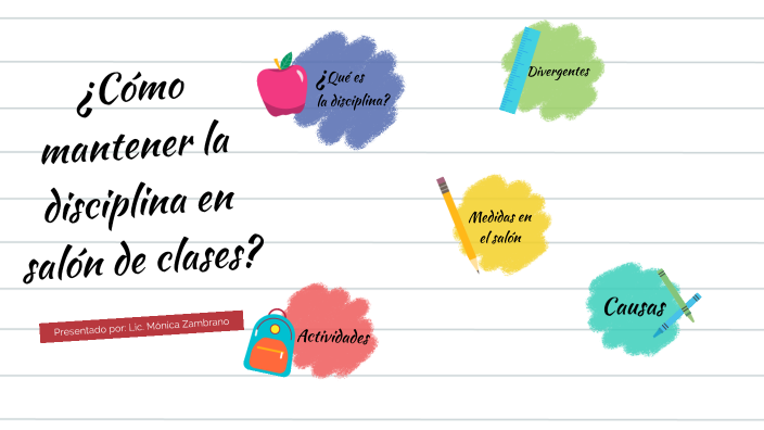Disciplina en el salón de clases by Monica Zambrano on Prezi