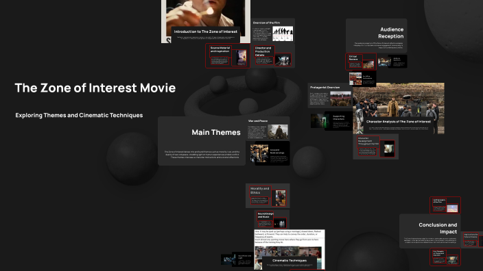 The Zone of Interest Movie by Annabelle Peters on Prezi