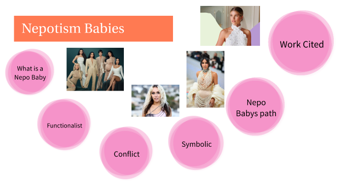 Nepo Babys by Julia Harper on Prezi