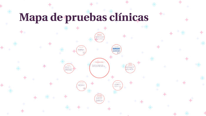 Mapa de pruebas clínicas by Celesthe Yethzirá García Padrón on Prezi