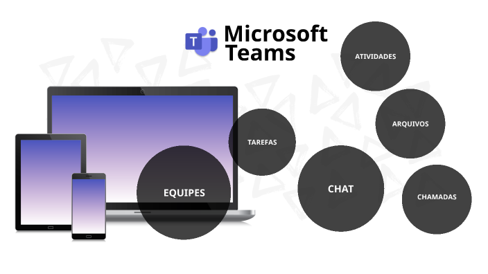 Microsoft Teams by Yuri Rodrigues on Prezi