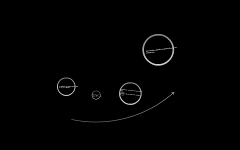 Plastic's use in war and weaponry by William Trexler on Prezi