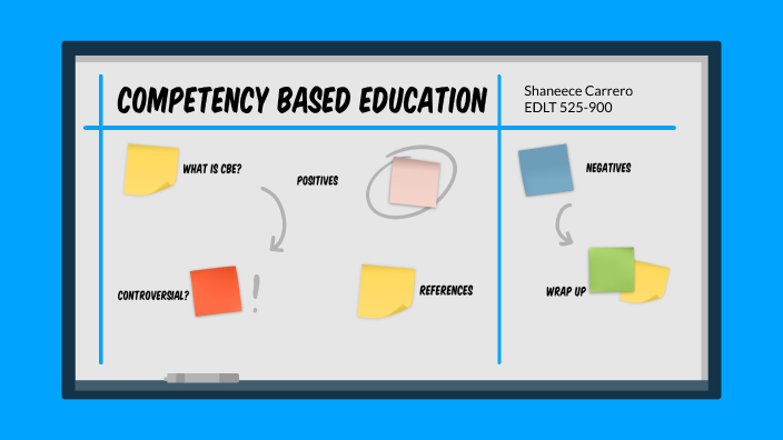 Competency Based Education by Shaneece Carrero on Prezi