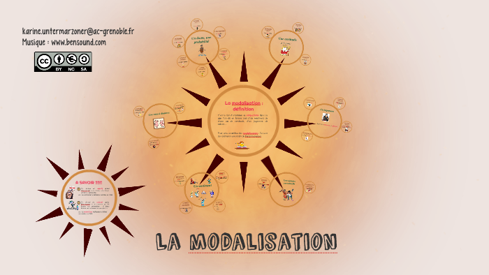 La modalisation by Karine Untermarzoner on Prezi